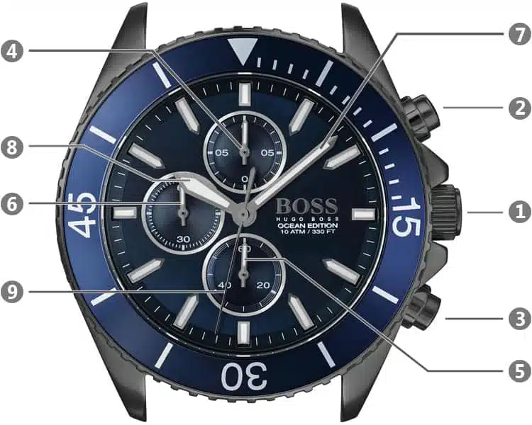 ساعة هوجو بوس رجالية اوشن اديشن 1513702 | واتشز برايم