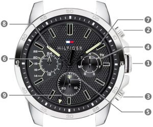 ساعة تومي هيلفيغر رجالية ديكر 1791563 | واتشز برايم